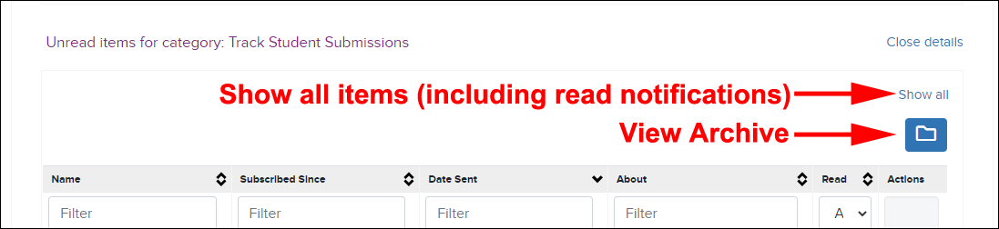 Viewing Submitted Essays – Texas College Bridge