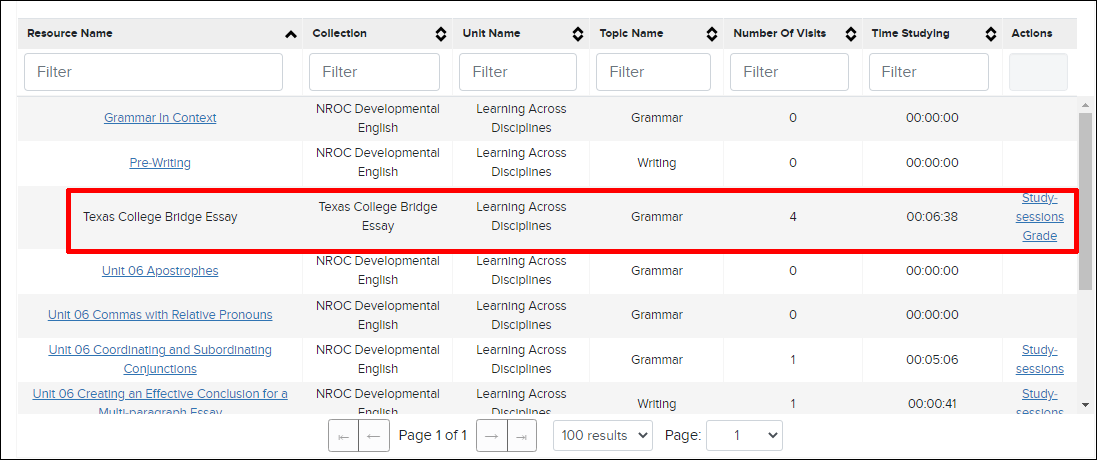 Viewing Submitted Essays – Texas College Bridge