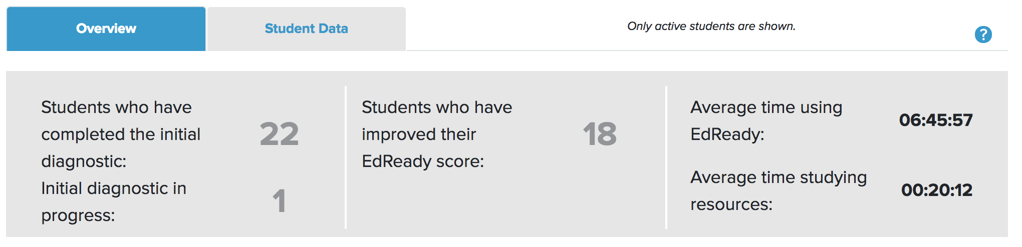 Overview Report – Texas College Bridge